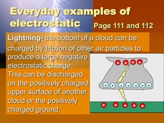 Electrostatics and Current Electricity | PPT