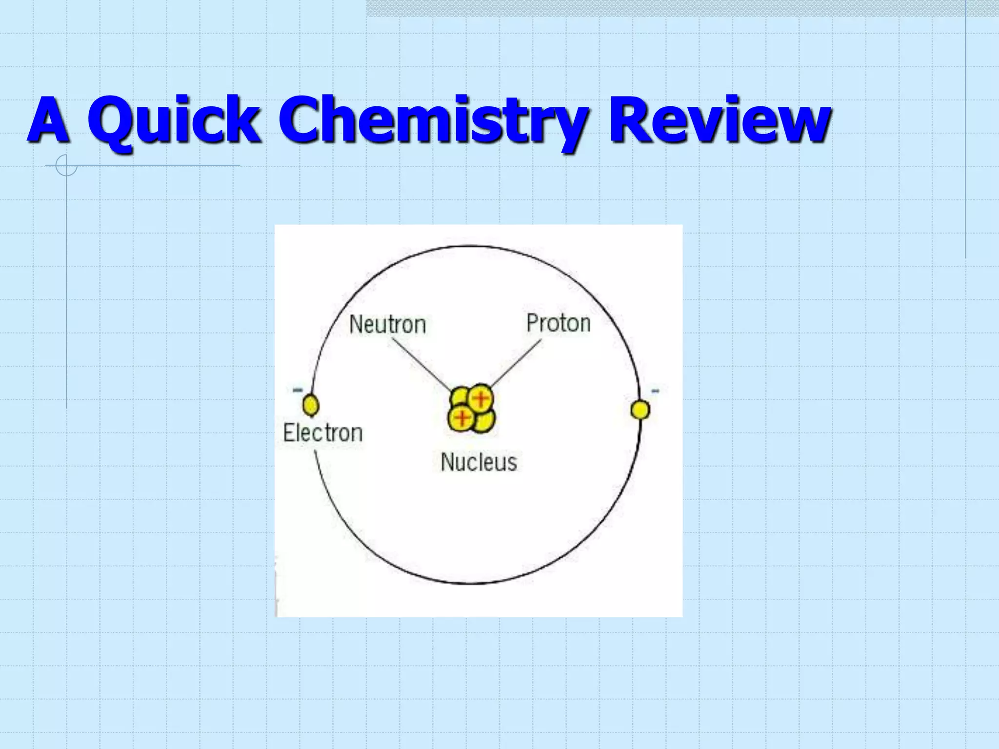 electrostatics_and_history.ppt