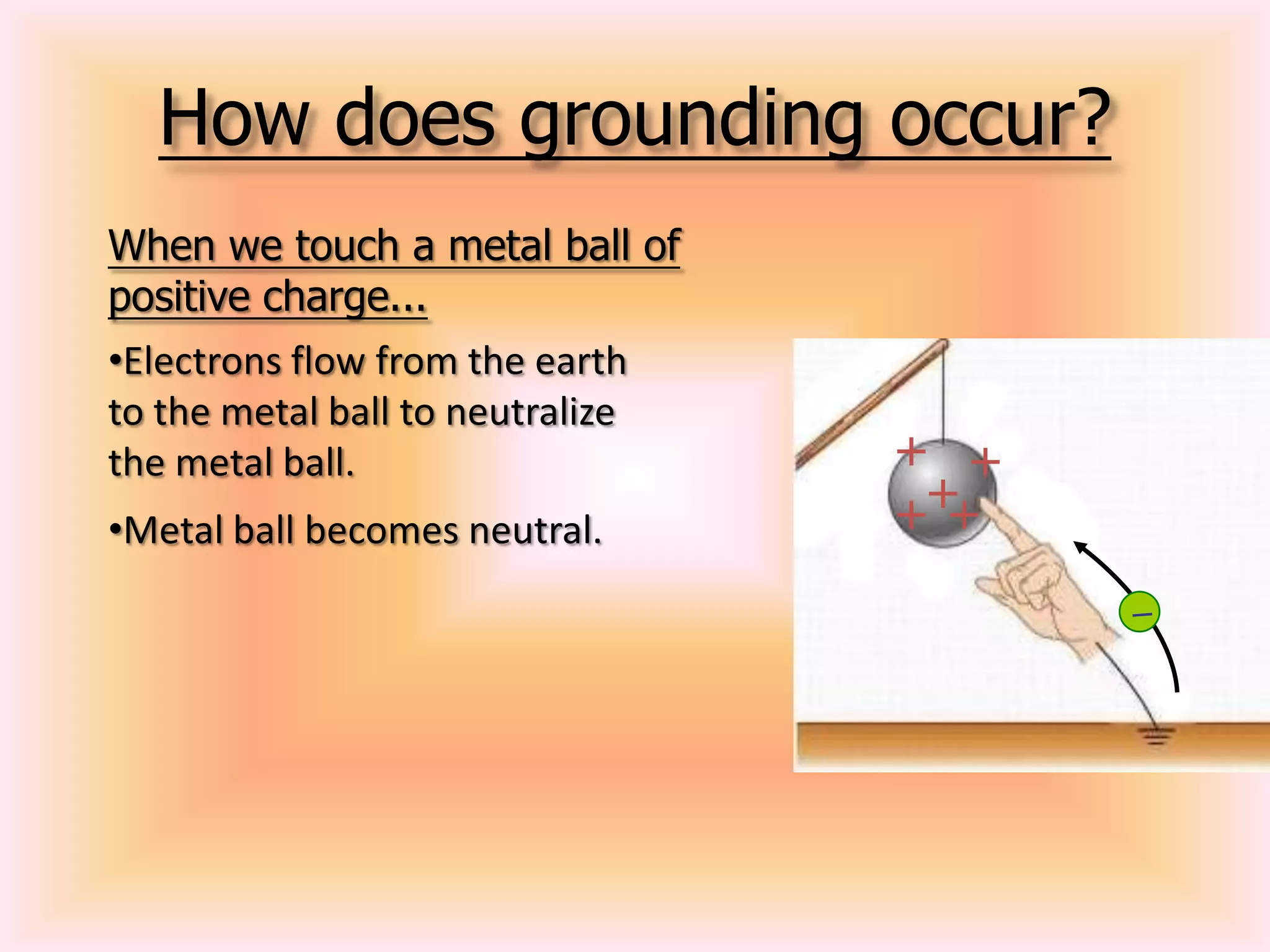 Electrostatics -1 | PPTX