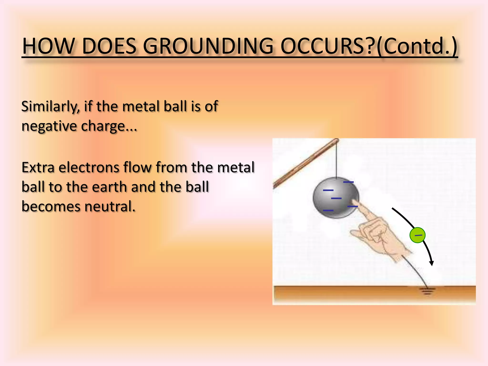 Electrostatics -1 | PPTX