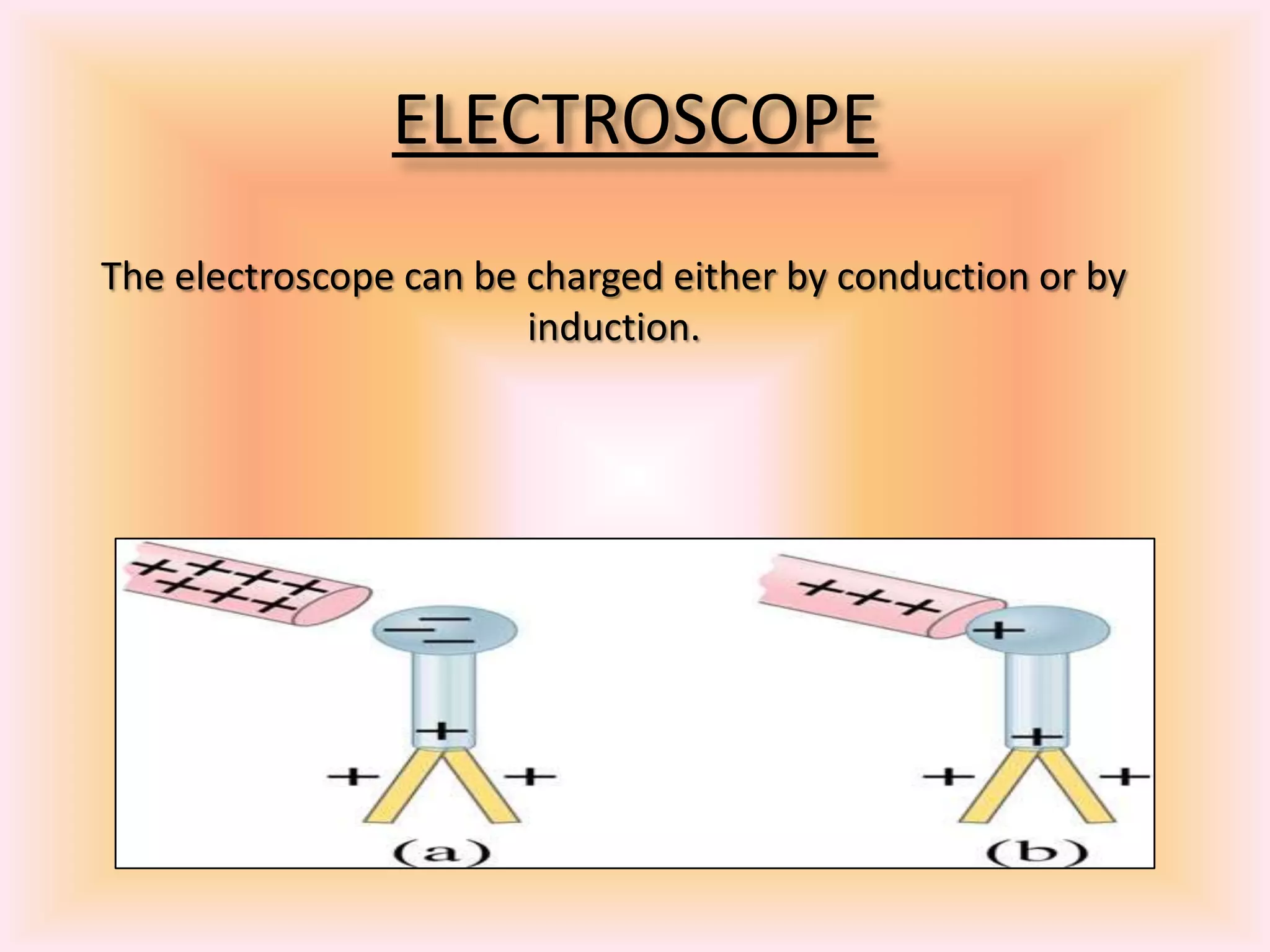 Electrostatics -1 | PPTX