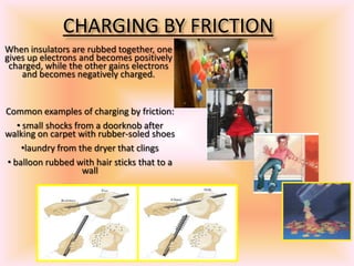 Electrostatics -1 | PPTX
