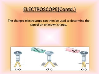 Electrostatics -1 | PPTX