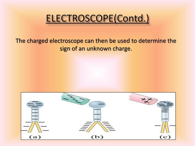Electrostatics -1 | PPTX