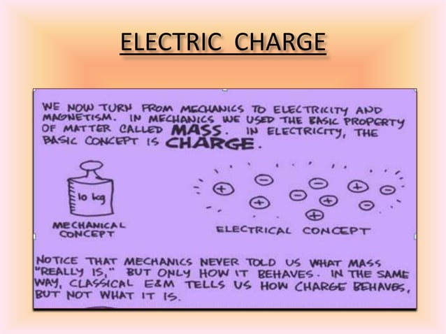 Electrostatics -1 | PPTX