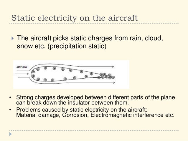 5.12 Electrostatic sensitive devices