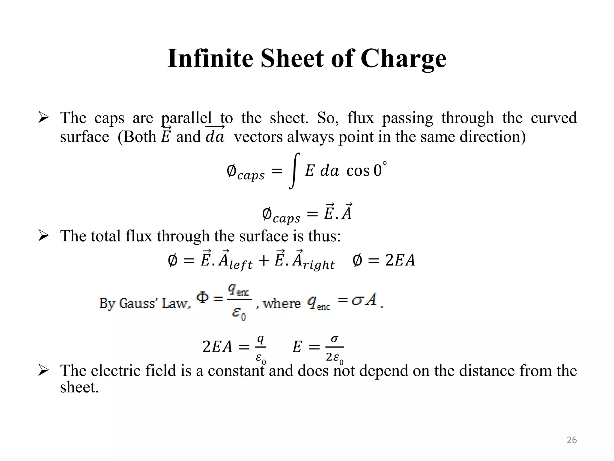Electrostatics in vacuum | PPTX