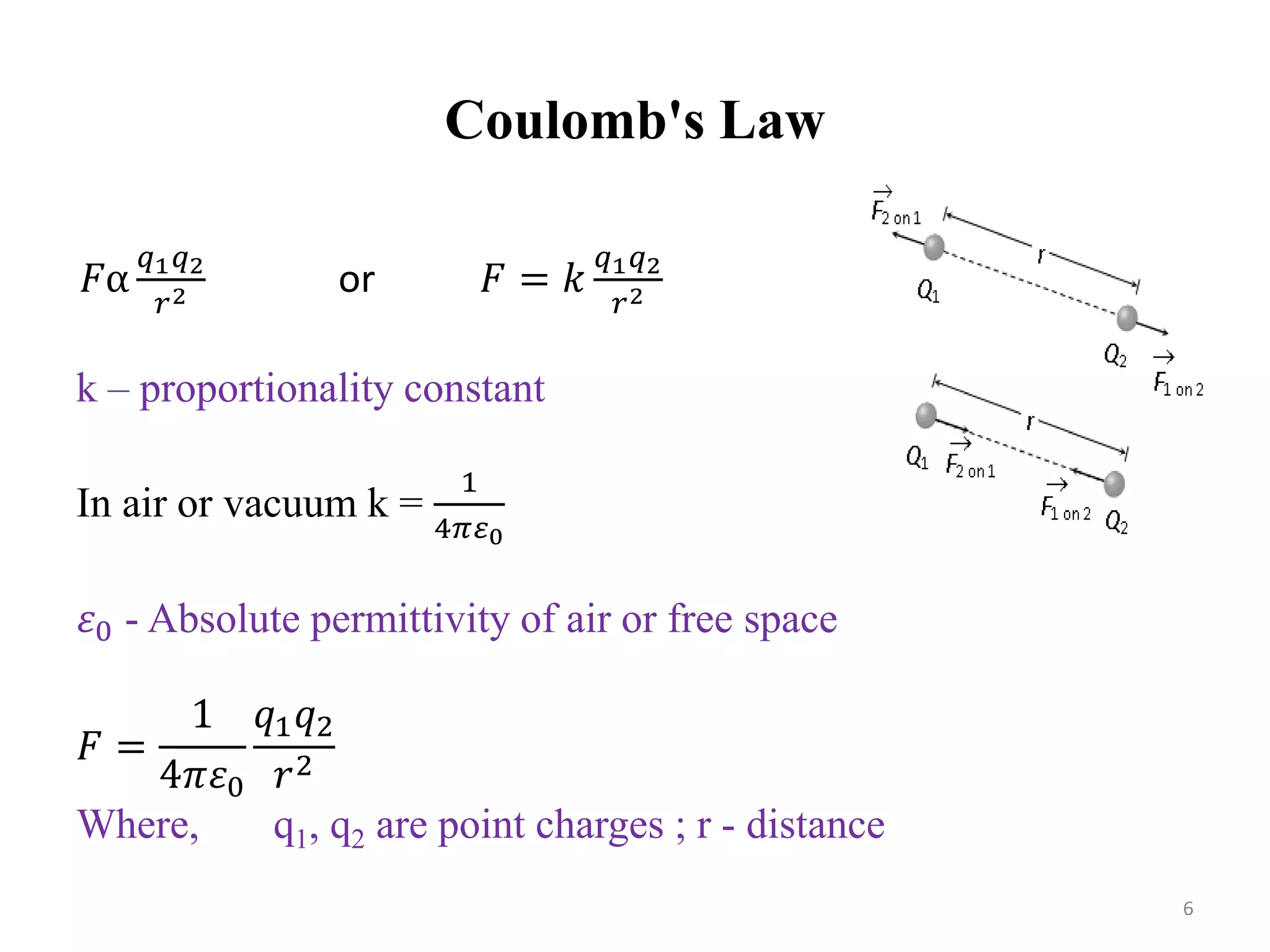Electrostatics in vacuum | PPTX