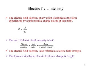 Electrostatics in vacuum | PPTX