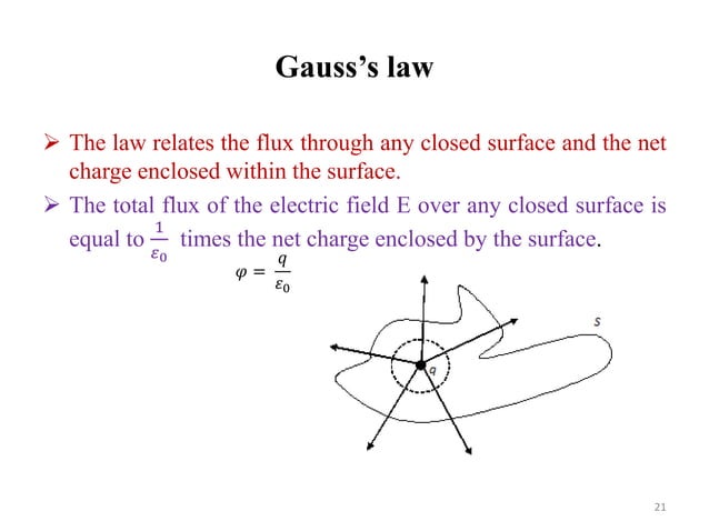 Electrostatics in vacuum | PPTX