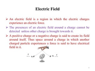 Electrostatics in vacuum | PPTX