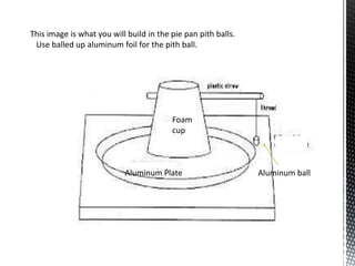 Electrostatics lab activity power point | PPT | Free Download