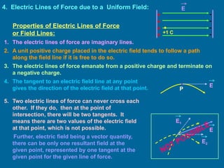 Electrostatics part 1 ( final ppt ).pptx