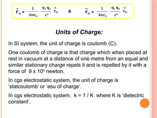 Electrostatics ppt use for 12th science 2.pptx