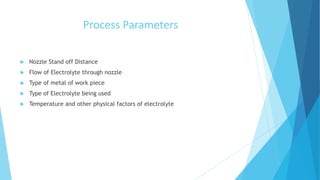Electro stream drilling(ESD) | PPTX