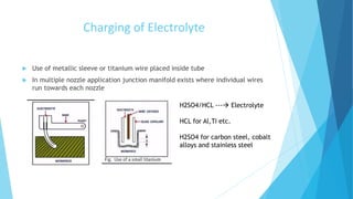 Electro stream drilling(ESD) | PPTX