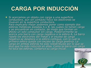 ElectrostáTica Presentacion | PPT