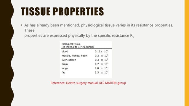 Electrosurgery | PPTX | First Aid | Injuries