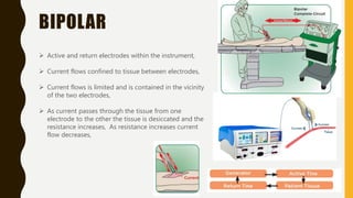 Electrosurgery | PPTX