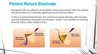 Electrosurgery | PPTX