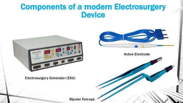 Electrosurgery