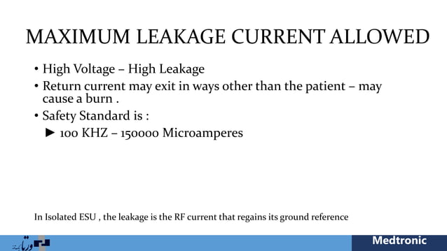 Electrosurgery | PPSX