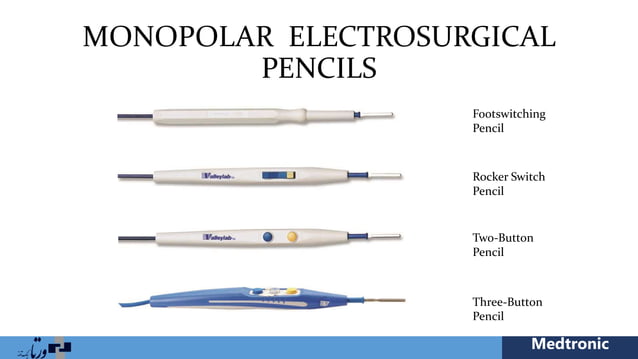 Electrosurgery | PPSX
