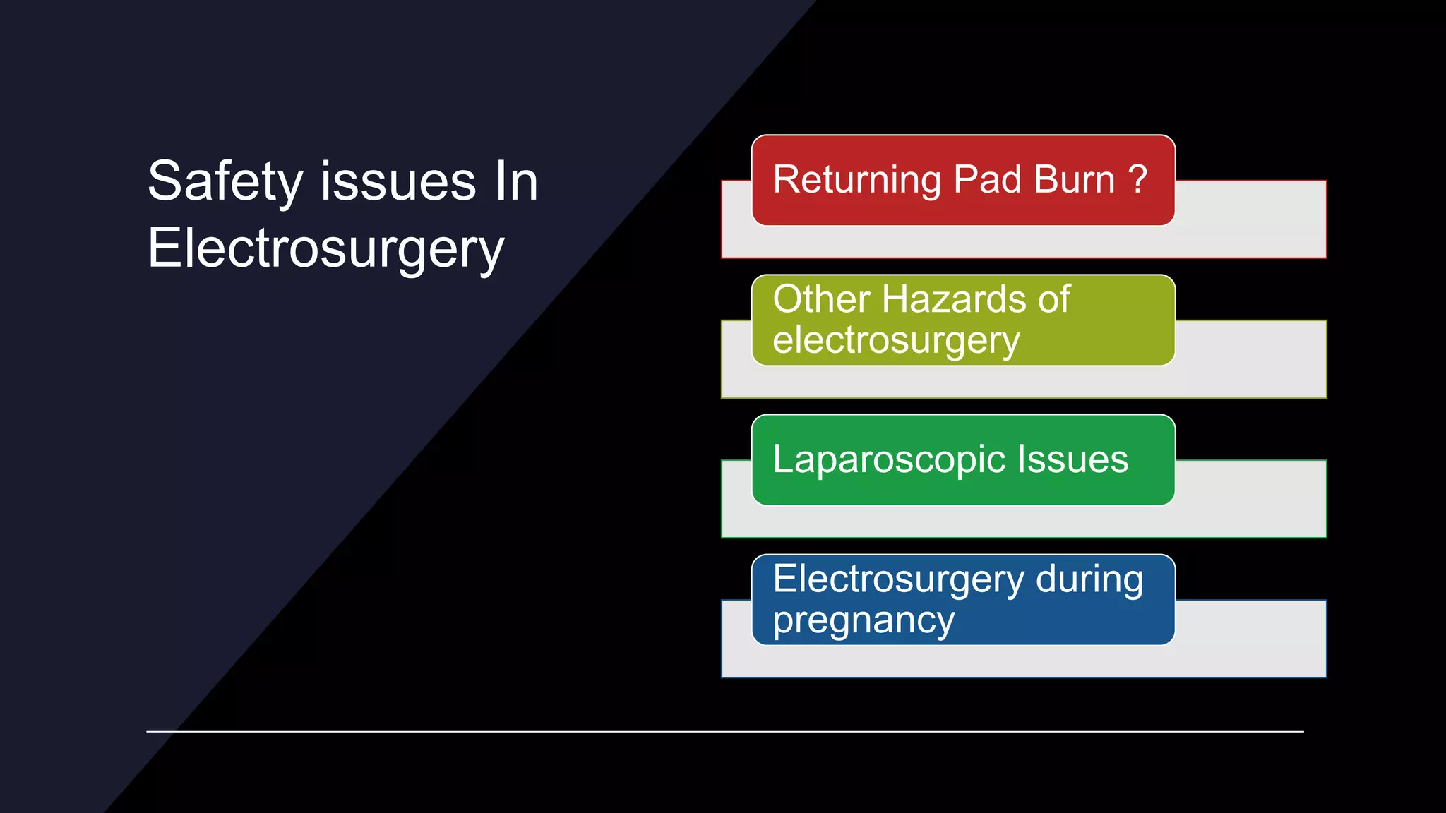 Electrosurgery.pptx