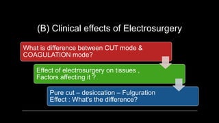 Electrosurgery.pptx