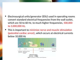 Basic about electrosurgery and its properties.ppt