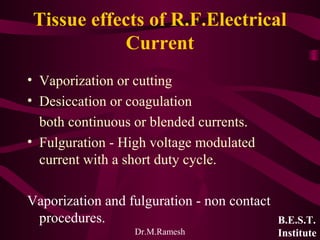 Electrosurgery.ppt