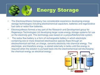 Electrosynthesis | PPTX