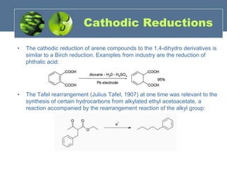 Electrosynthesis | PPTX