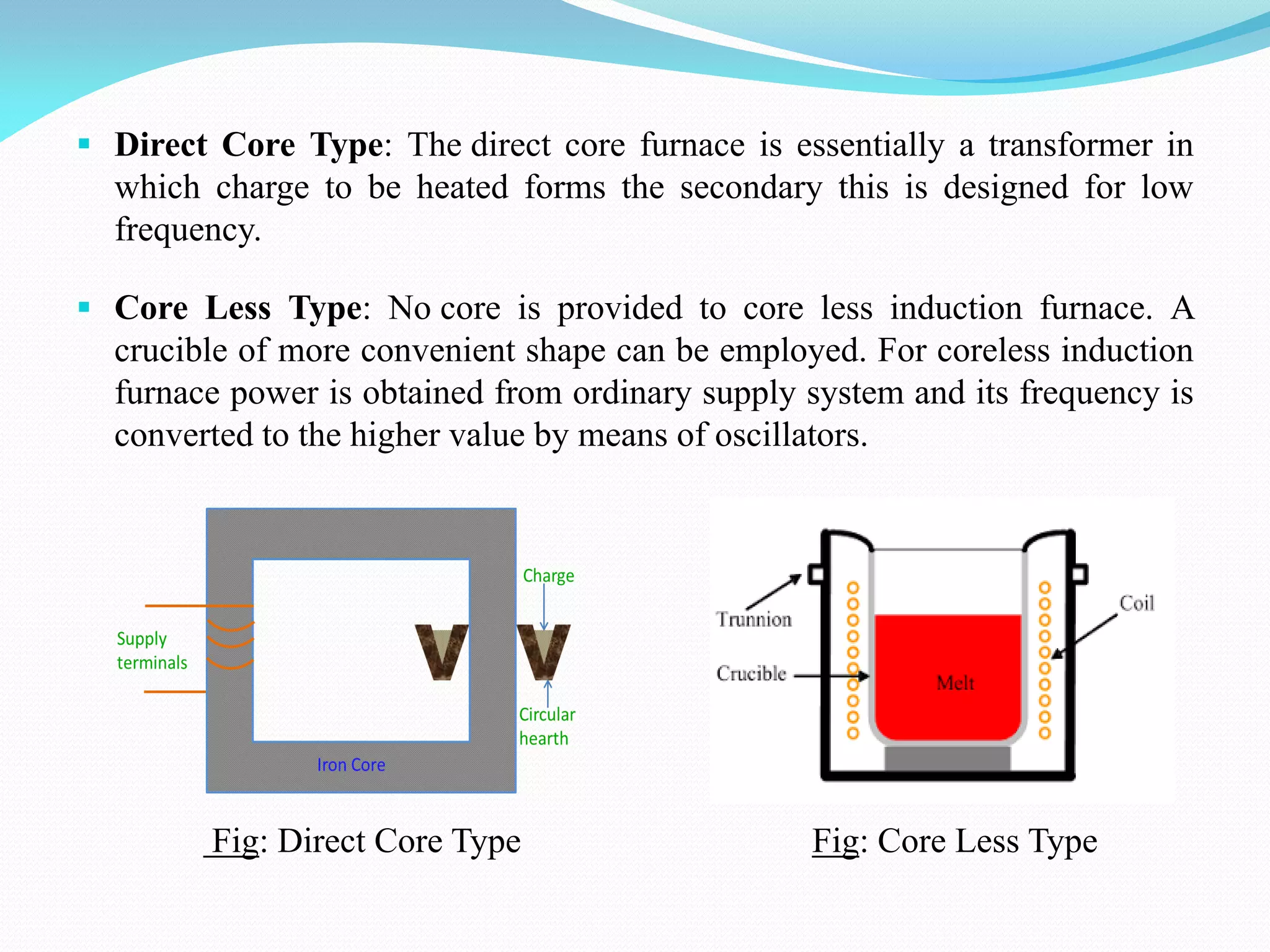 ELECTRIC HEATING AND HEATING METHODS | PDF