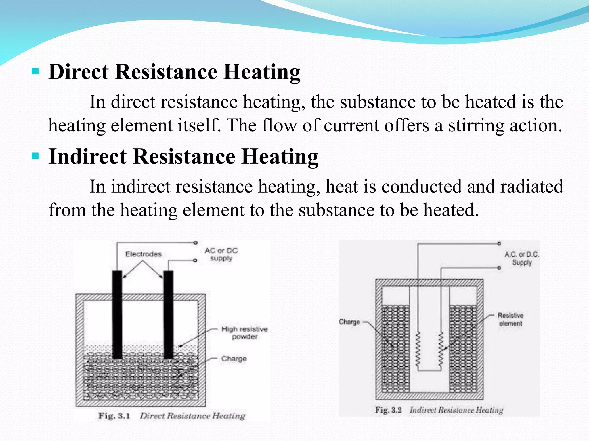 ELECTRIC HEATING AND HEATING METHODS | PDF