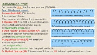 electrotherapeutic modalities | PPTX