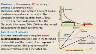 electrotherapeutic modalities | PPTX