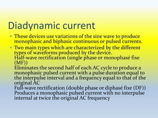 Electrotherapy PPT Generic | PPTX