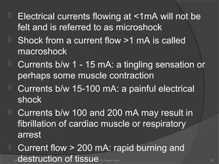 Electrotherapy- Dr. Rashi Goel | PPT