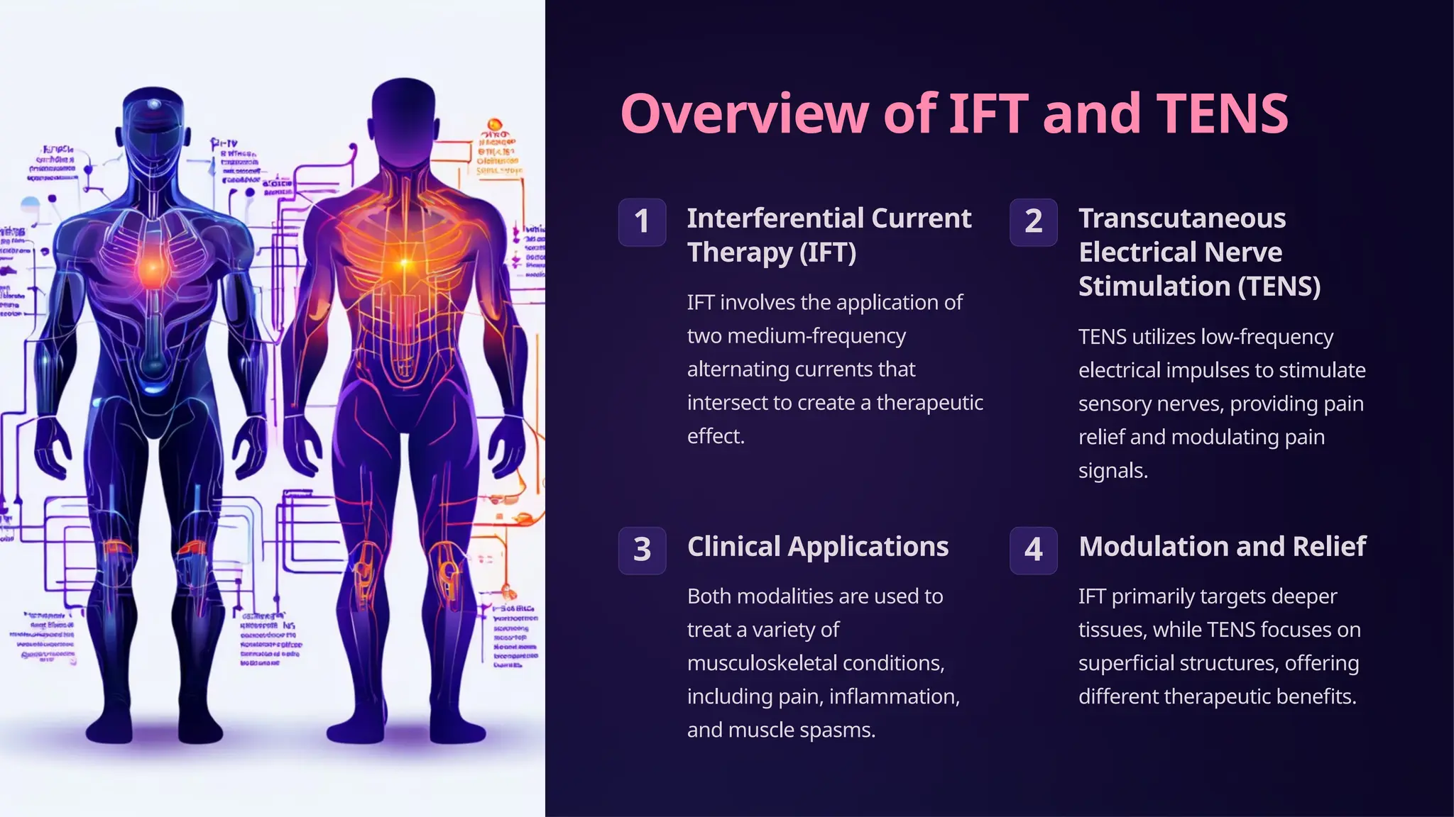 Electrotherapy-IFT-vs-TENS (1).pptx