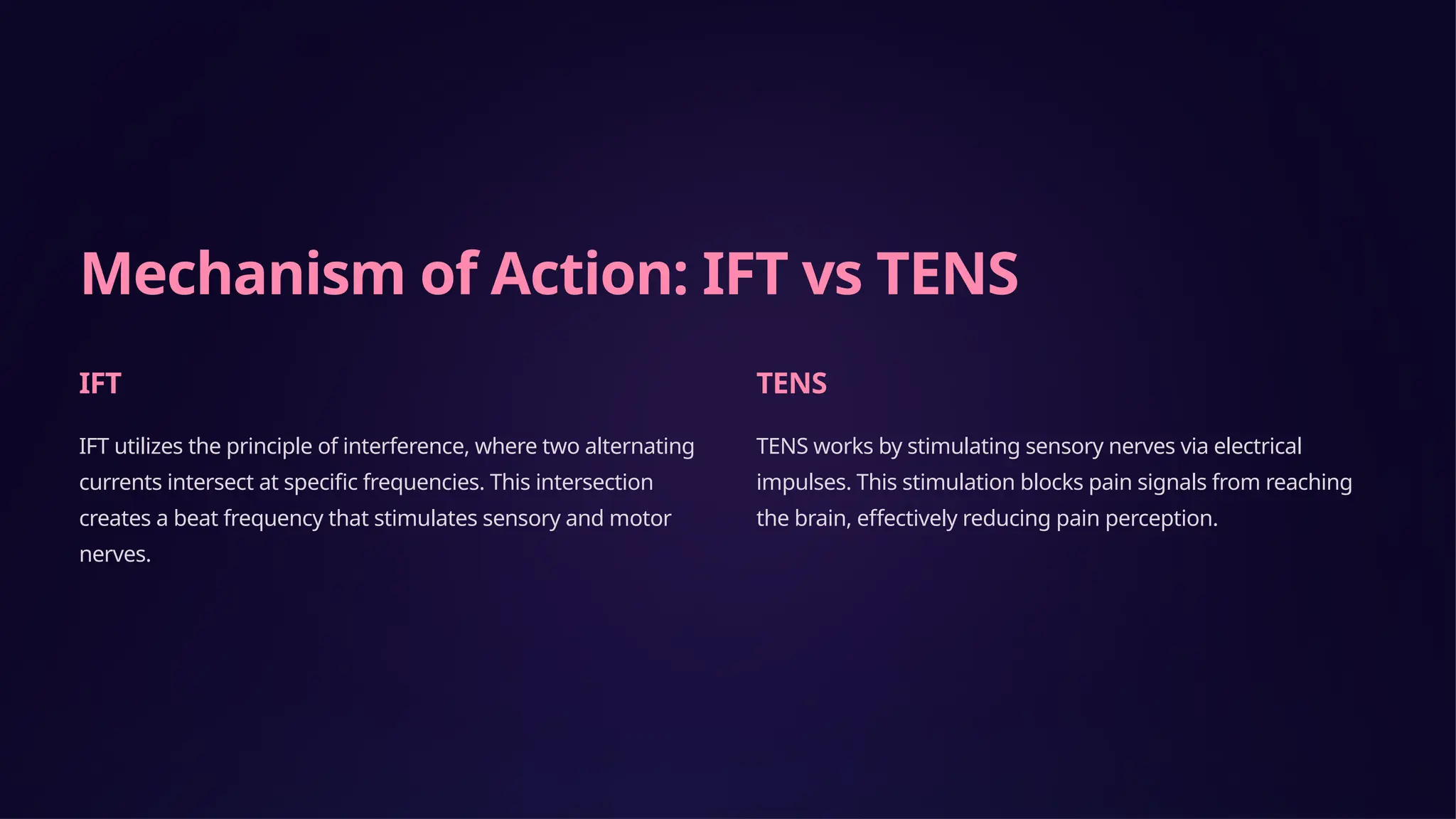 Electrotherapy-IFT-vs-TENS (1).pptx