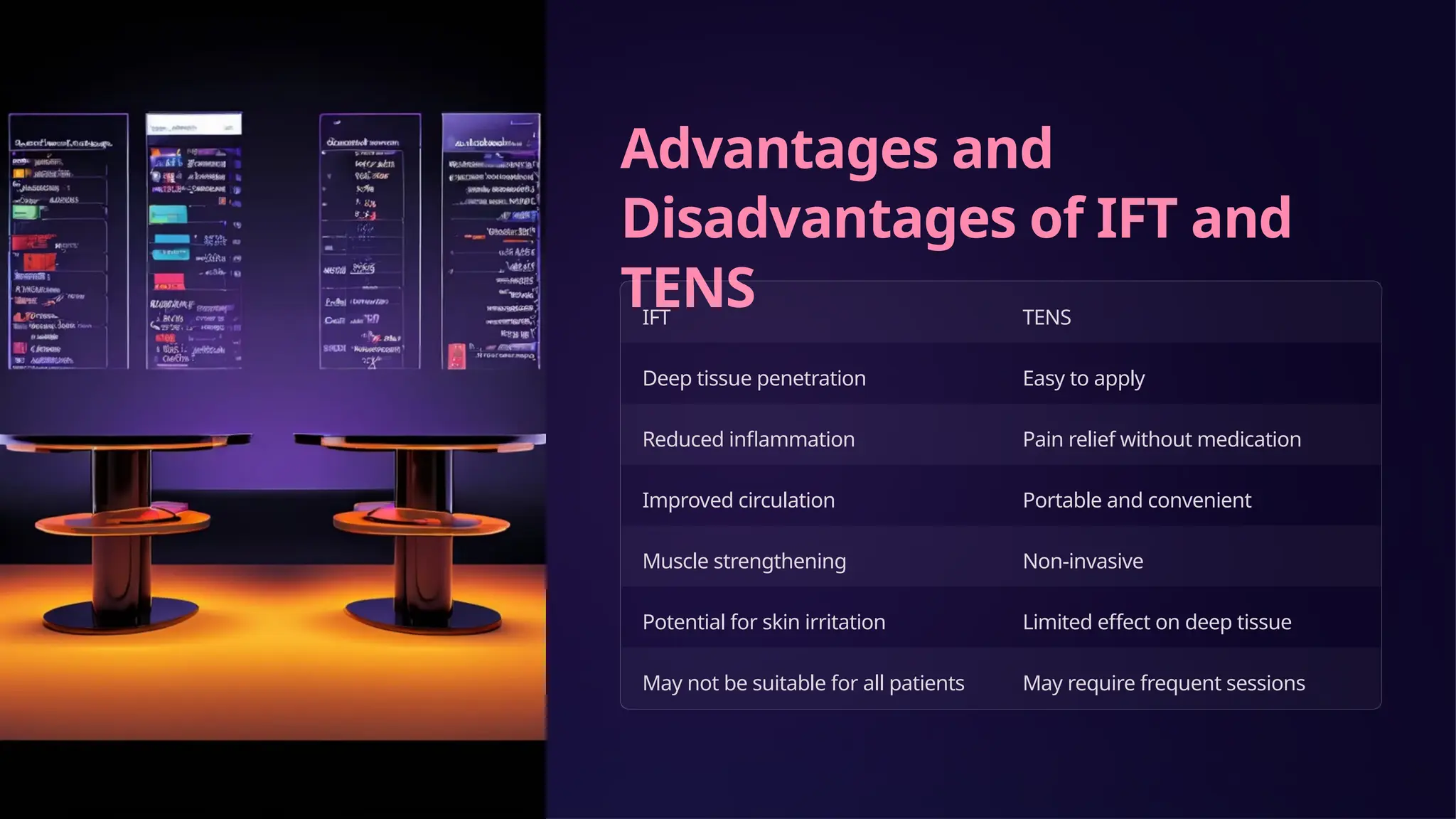 Electrotherapy-IFT-vs-TENS (1).pptx