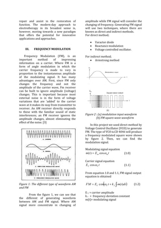 Electrotherapy supplied rectangular current waveform generation type fm ...