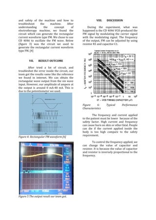 Electrotherapy supplied rectangular current waveform generation type fm ...