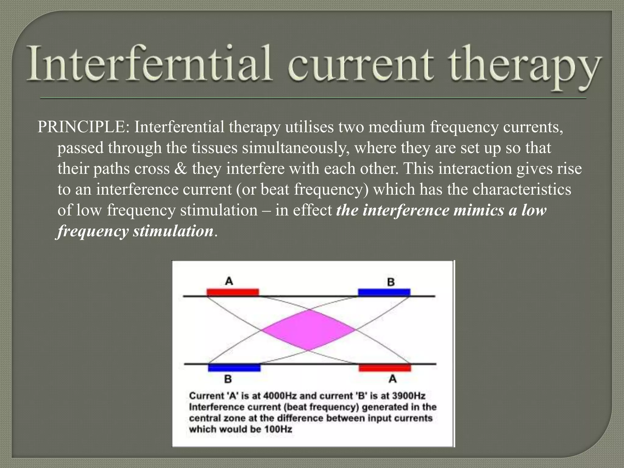 Electrotherapy for osteoarthritis, frozen shoulder and low back pain ...