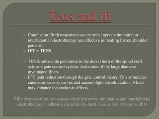 Electrotherapy for osteoarthritis, frozen shoulder and low back pain ...