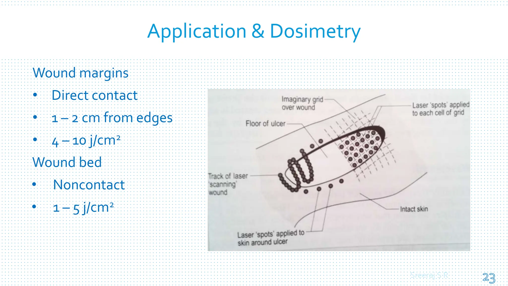 Physiotherapy in Wound Healing; Role of Electrotherapy | PPTX