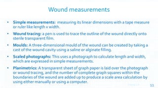Physiotherapy in Wound Healing; Role of Electrotherapy | PPTX
