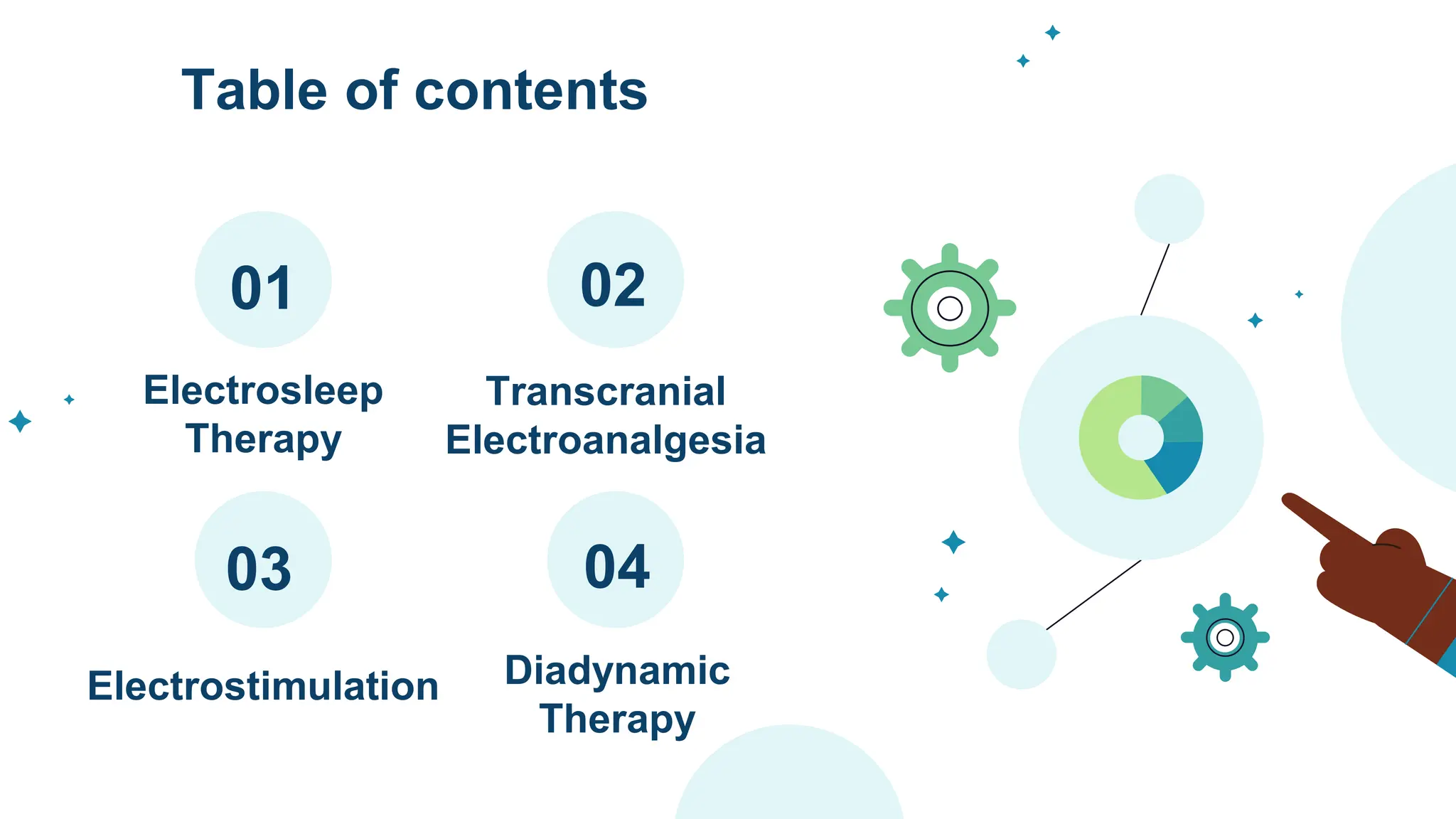 Electrotherapy Medical Rehabilitation Presentaion | PPTX