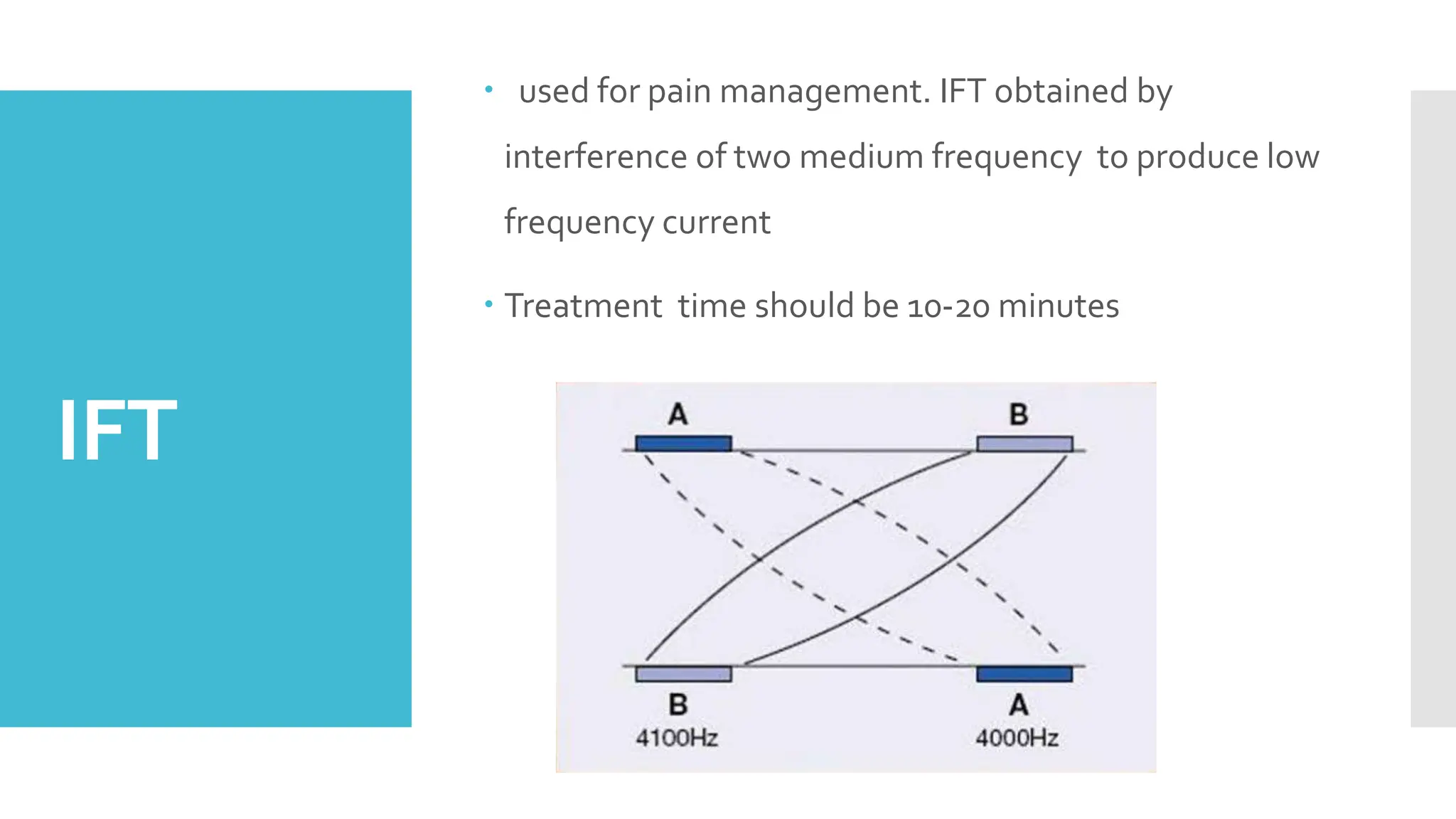 ELECTROTHERAPY PPT by sonot thakuria Amch | PPTX